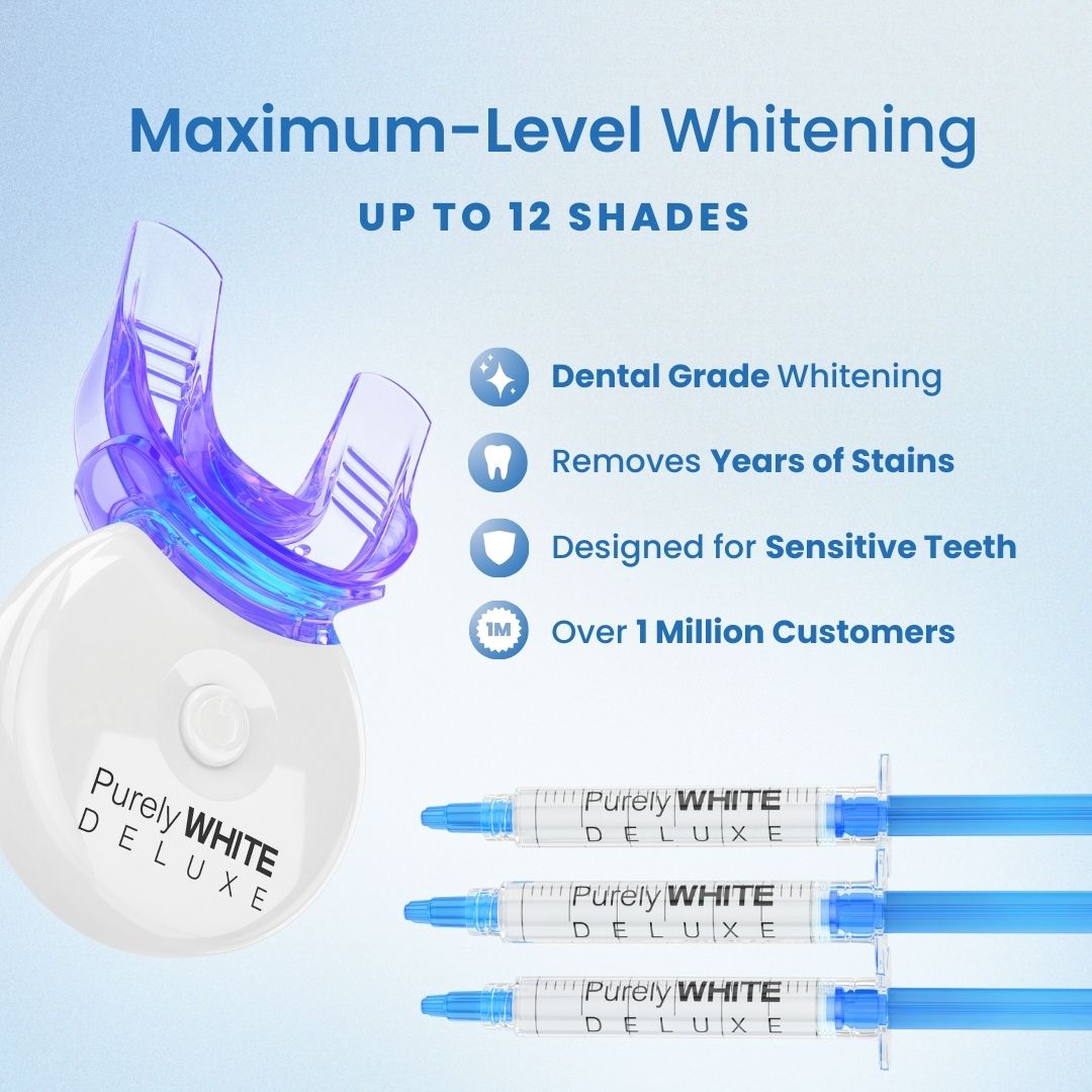 Teeth Whitening Kit – PurelyWHITE DELUXE